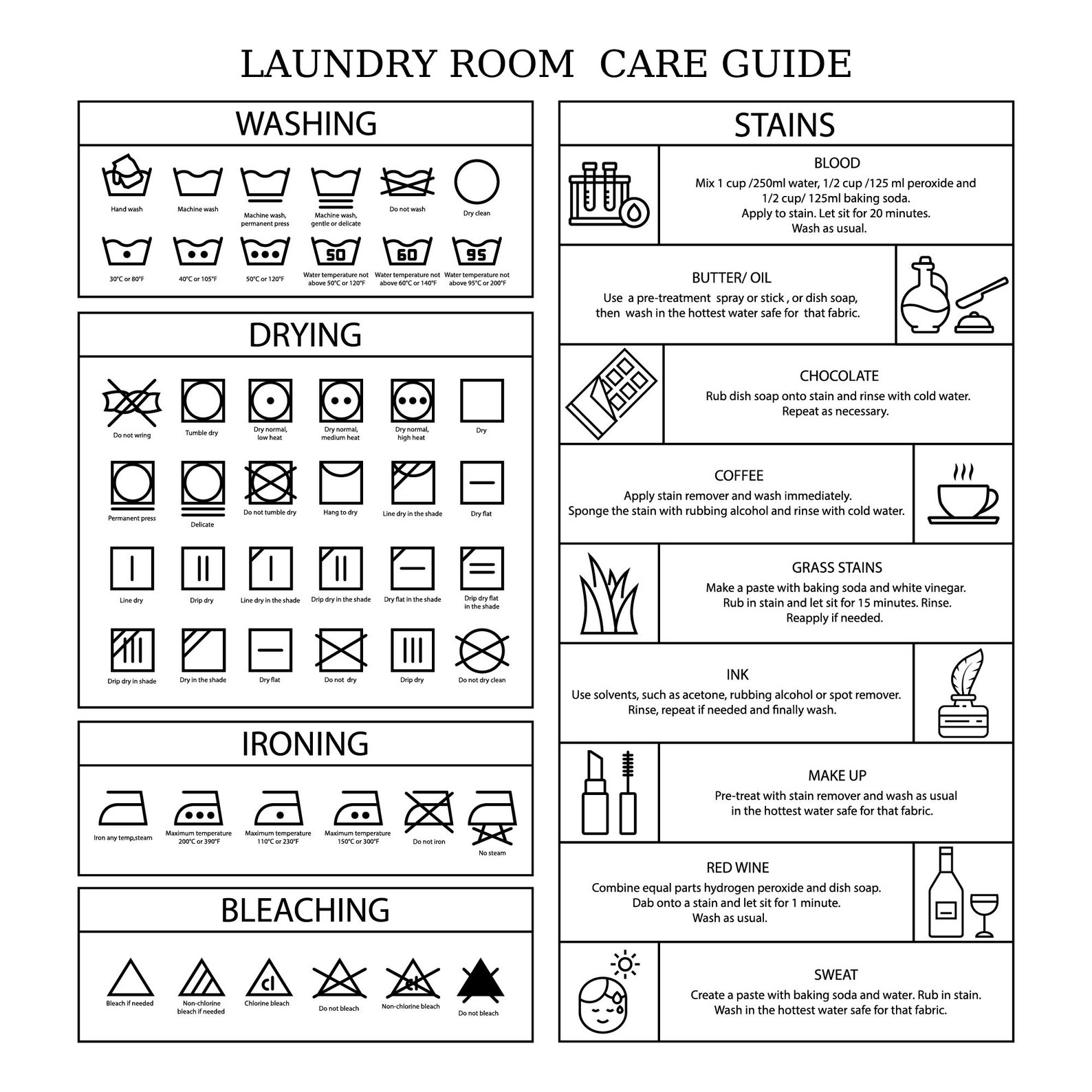 Laundry Symbols SVG PNG. Cloth Care Symbols SVG. Washing - Etsy Australia