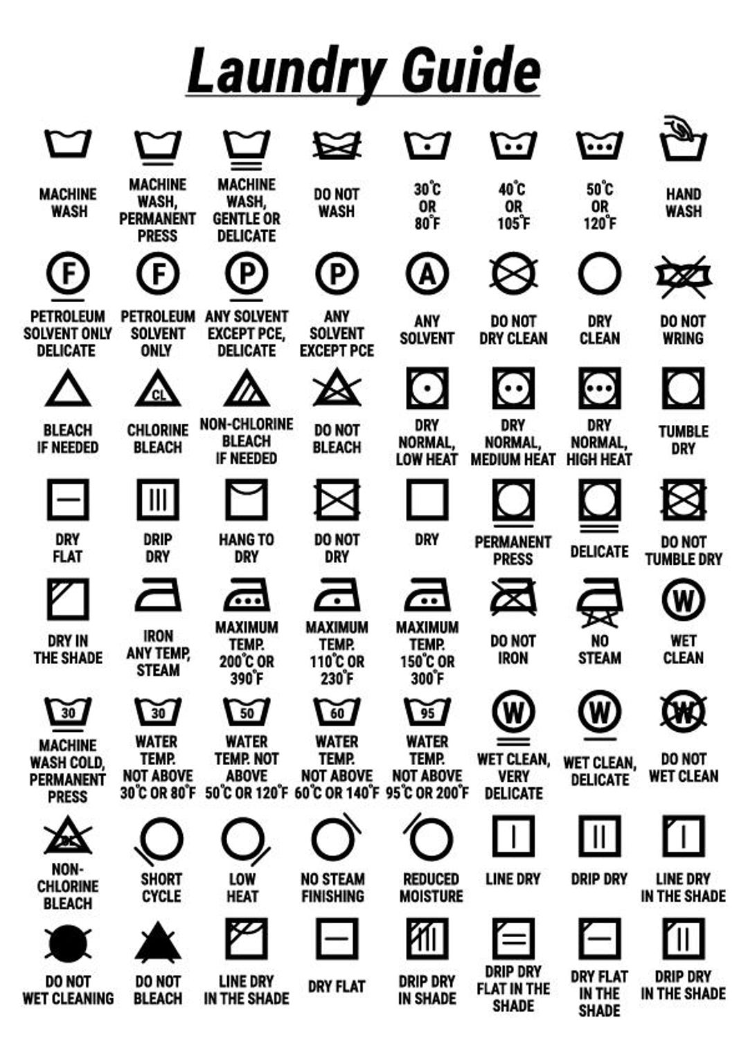 Laundry Guide Svg, PDF, PNG, JPG. Cloth Care Symbols. Washing ...
