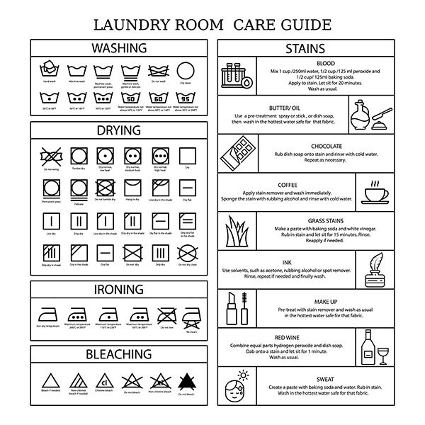 Laundry Symbols SVG PNG. Cloth Care Symbols SVG. Washing - Etsy Canada
