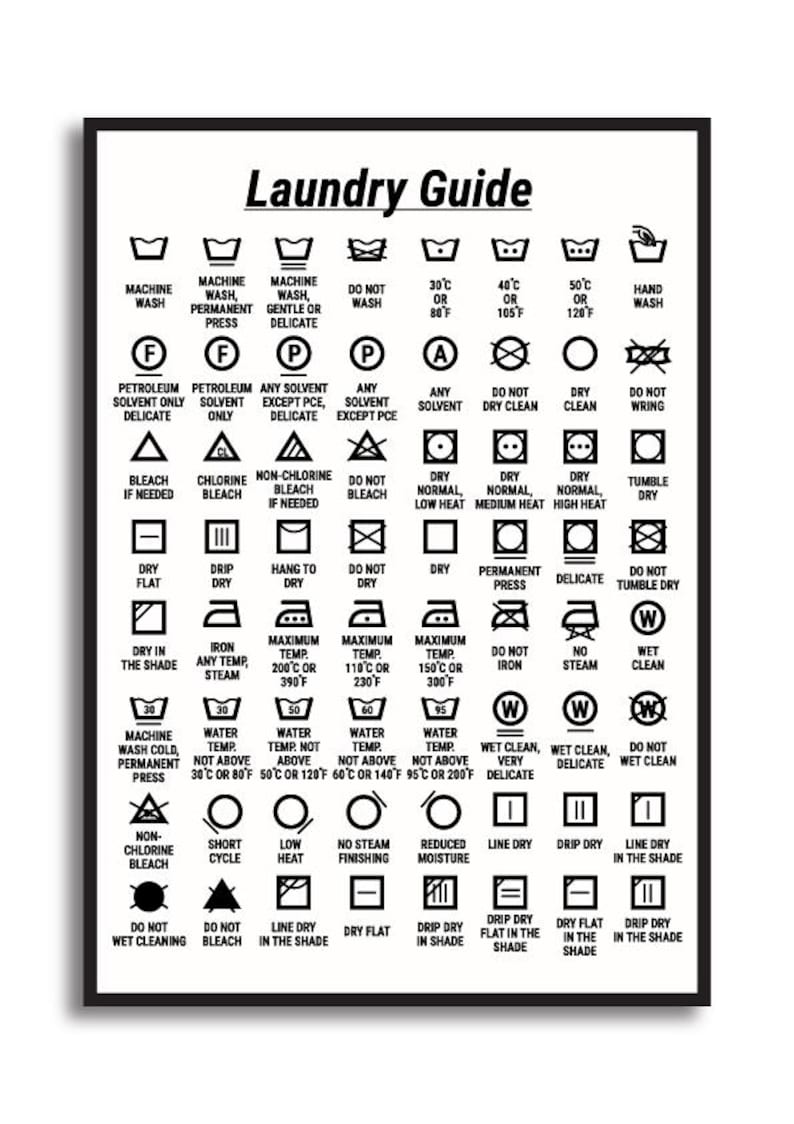 Laundry Guide Svg, PDF, PNG, JPG. Cloth Care Symbols. Washing ...
