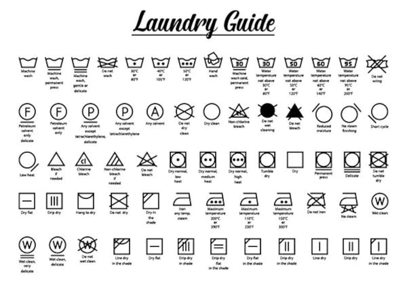 Wäsche Anleitung SVG, PDF A4 . Stoffpflege Symbole. Waschanleitung ...