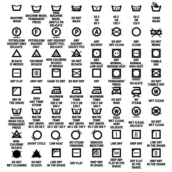 Laundry Symbols SVG, PNG. Cloth Care Symbols SVG. Washing Instruction ...