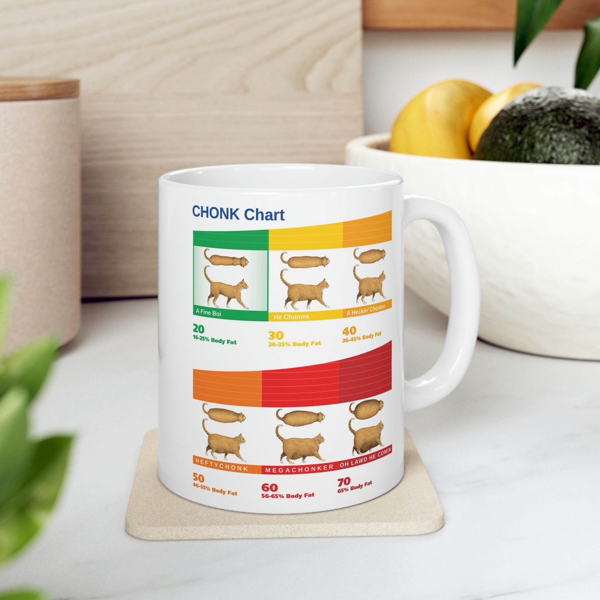 Chonk Chart Cat Meme Mug, Oh Lawd He Comin - Etsy