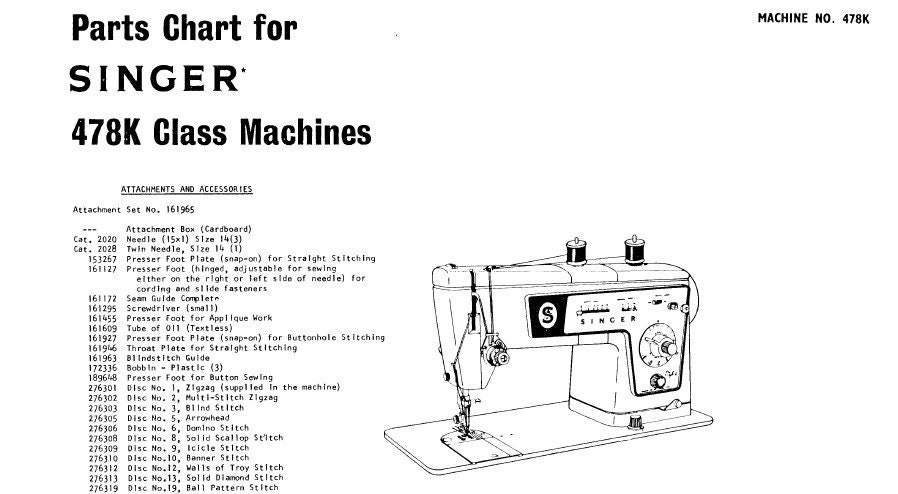 SINGER 478K Class Machines Parts Chart Sewing Machine in ENGLISH - Etsy