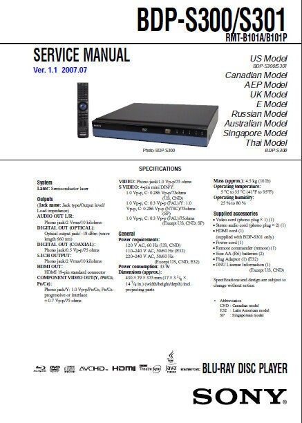 Sony Dvd Player Parts