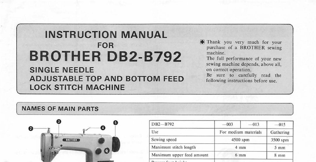 BROTHER DB2-B792 Manual de Instrucciones Máquina de Coser en INGLÉS - Etsy México