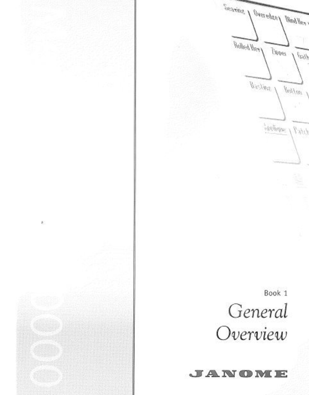 JANOME MEMORY CRAFT 10000 Book 1 Instruction Book General Overview ...