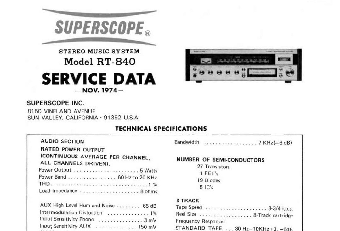 SUPERSCOPE RT-840 Service Data: 8 Track Stereo Receiver (PDF Download ...