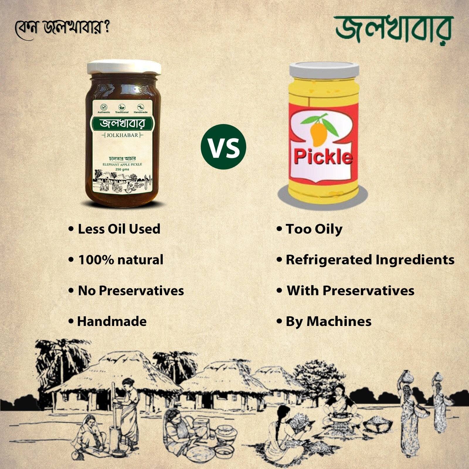 JOLKHABAR CHALTA Er ACHAR 500gm Pack Elephant Apple Pickle Authentic ...