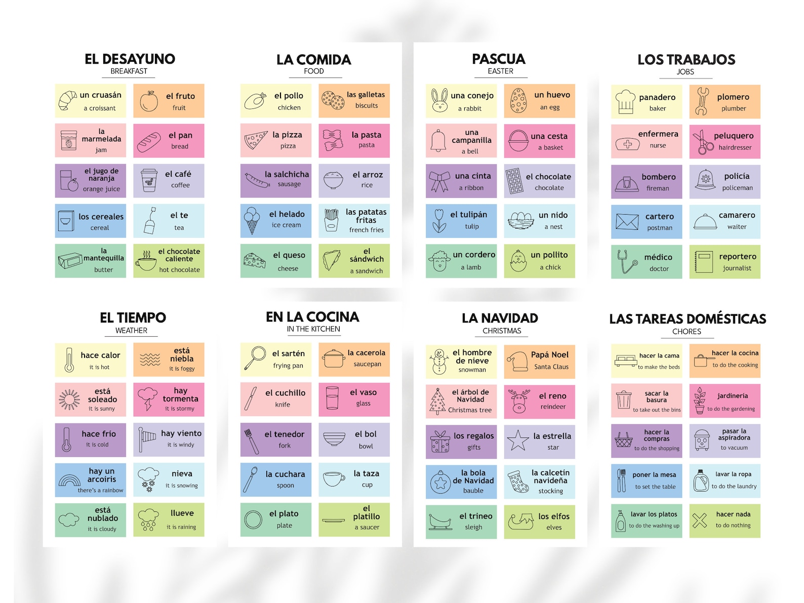 Spanish Language Posters and Flashcards Printable. Learn Spanish ...