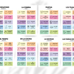 Spanish Language Posters and Flashcards Printable. Learn Spanish ...