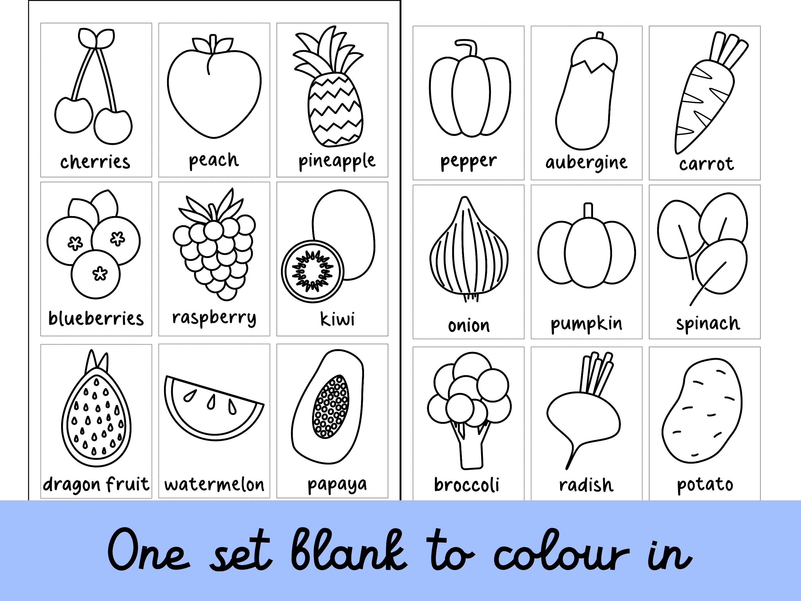 English Food and Drink Printable Flashcards. Educational Resource to ...