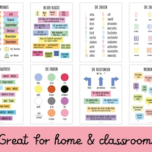 20 German Language Posters and Flashcards Printable. Learn German ...