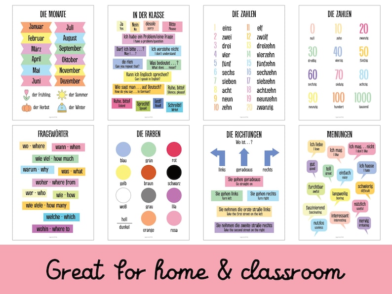 20 German Language Posters and Flashcards Printable. Learn German ...