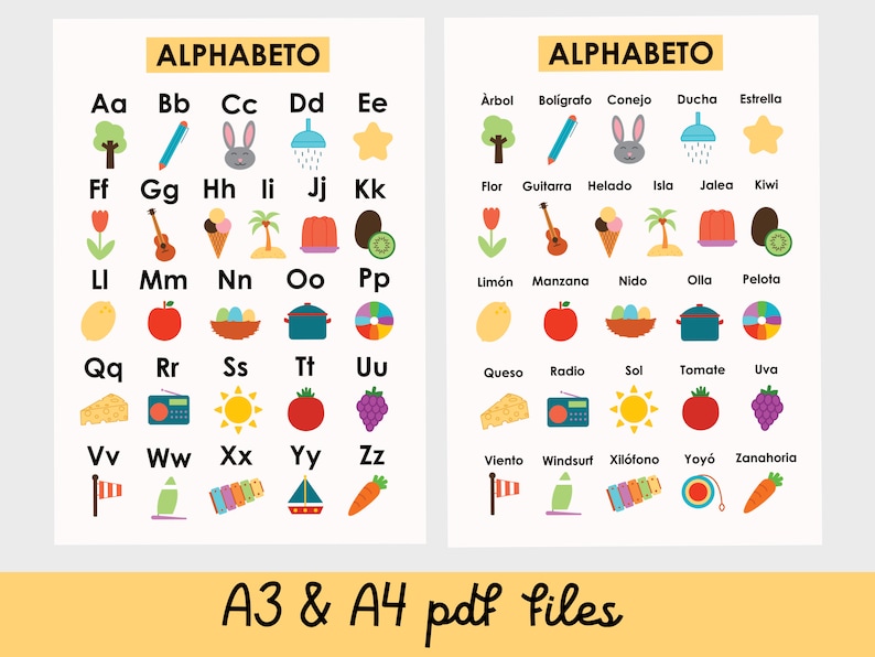 Spanish Alphabet Poster Set for Children. Educational Baby Shower Gift ...