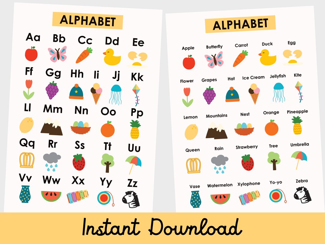 English Alphabet Poster Set for Children. Educational Gift for ...