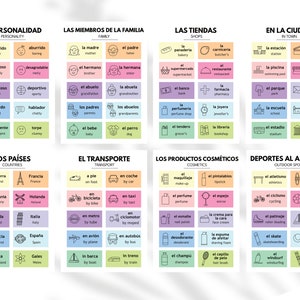 Spanish Language Posters and Flashcards Printable. Learn Spanish ...