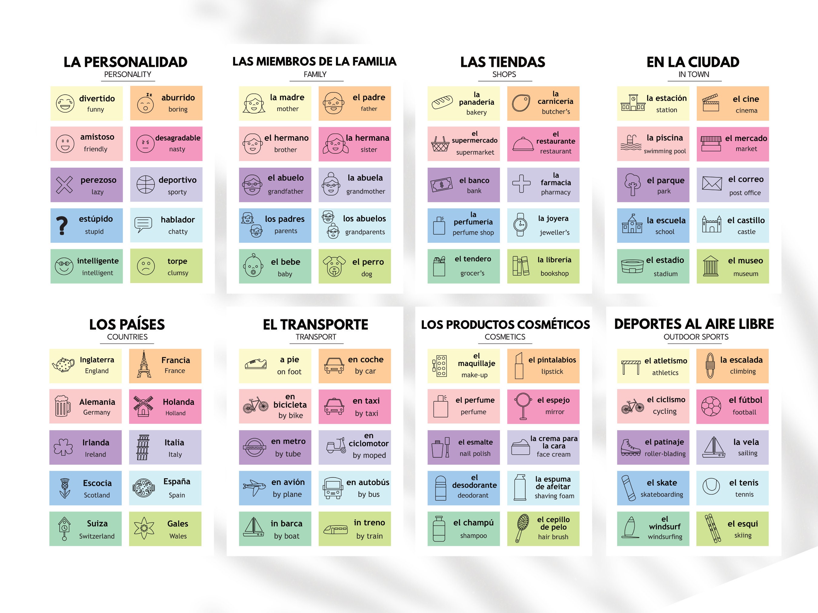 Spanish Language Posters and Flashcards Printable. Learn Spanish ...