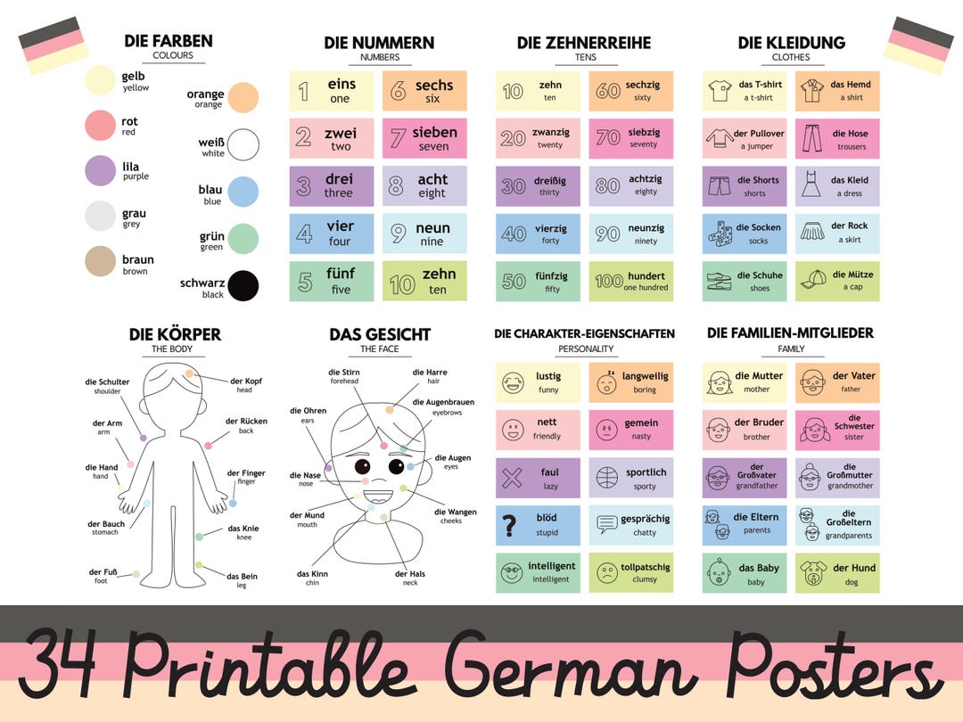 German Language Posters and Flashcards Printable. Learn German ...