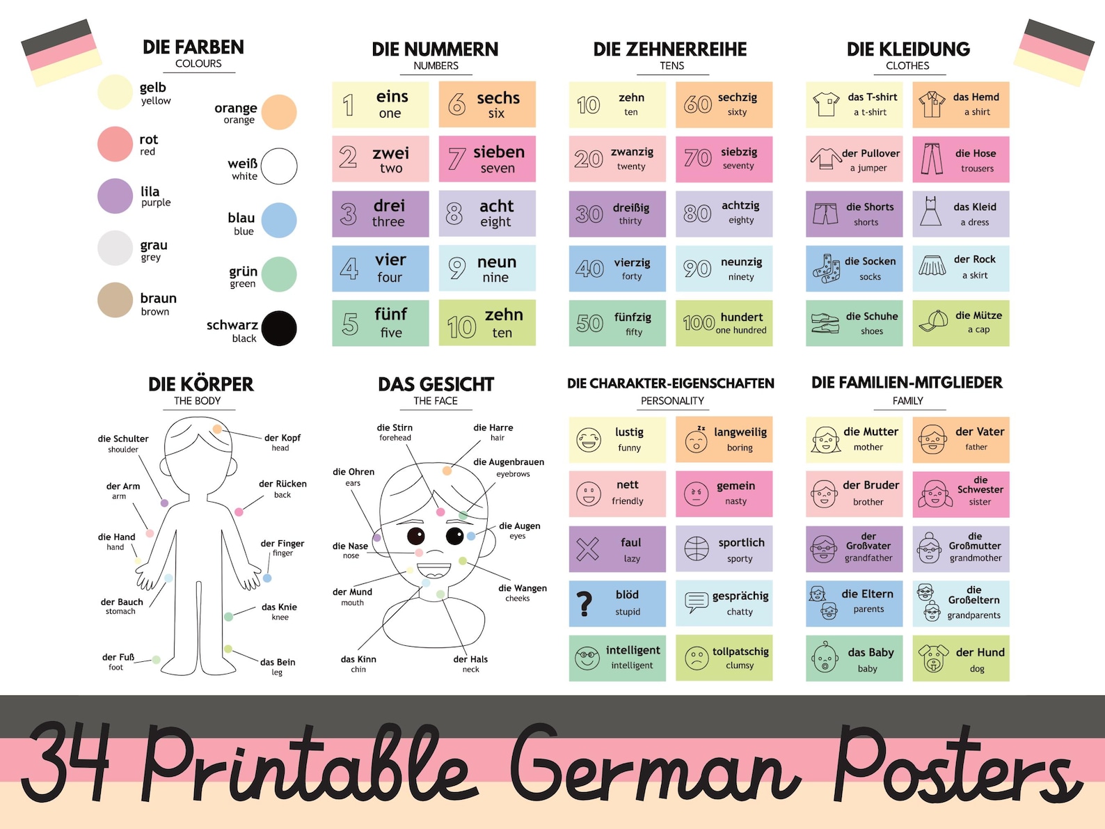 German Language Posters and Flashcards Printable. Learn German ...