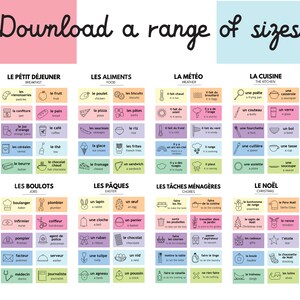 French Vocabulary Posters & Flashcards: Language Learning (digital ...