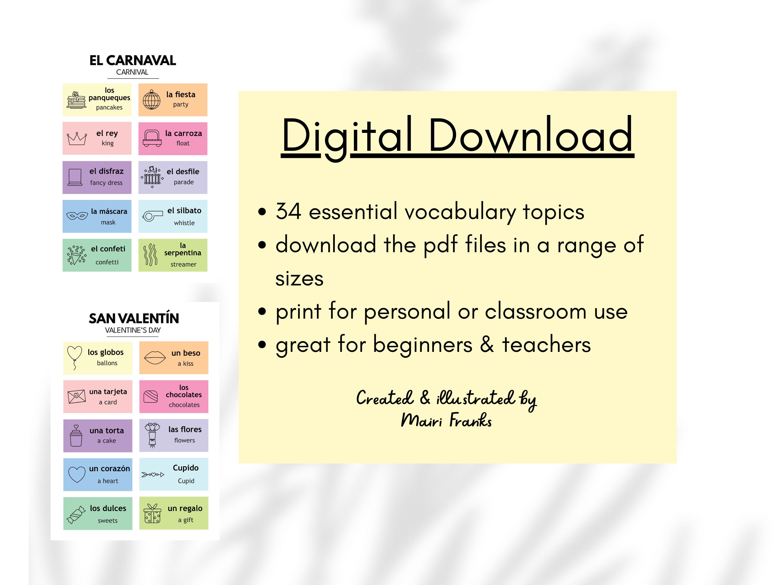 Spanish Language Posters and Flashcards Printable. Learn Spanish ...