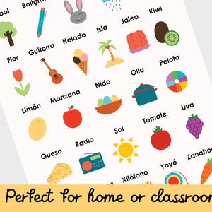 Spanish Alphabet Poster Set for Children. Educational Baby Shower Gift ...