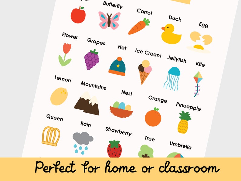 English Alphabet Poster Set for Children - Etsy