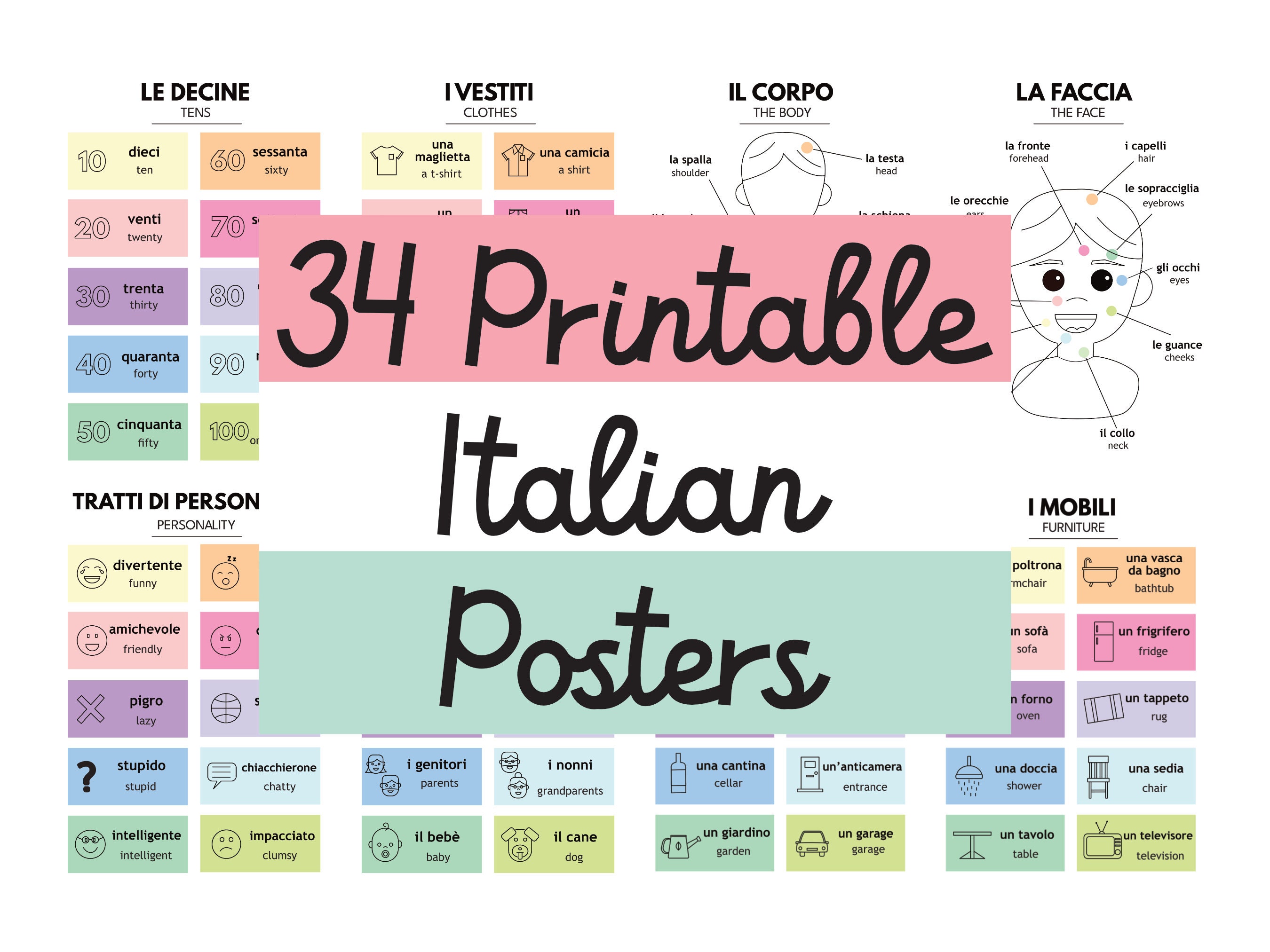 Italian Language Posters and Flashcards Printable. Learn Italian ...