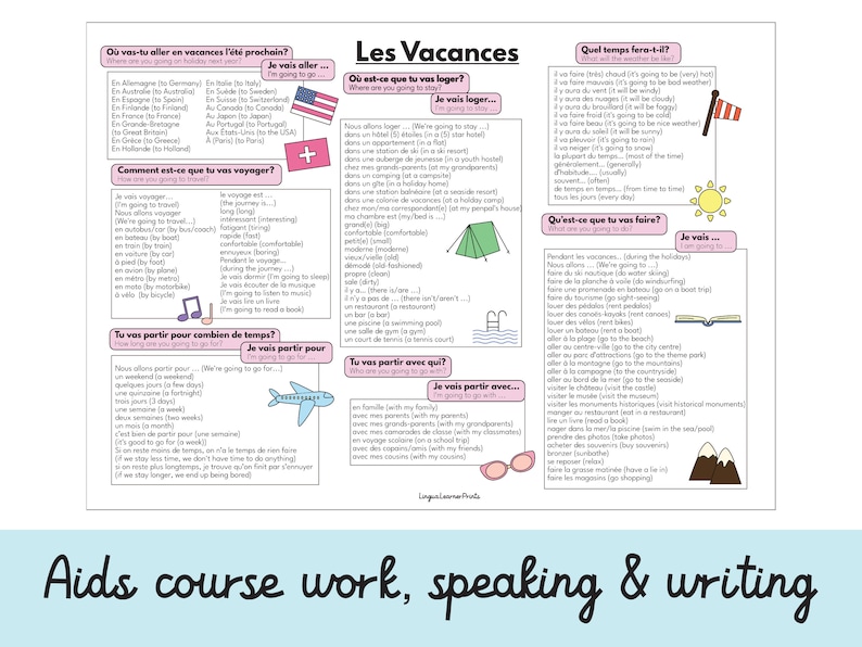 French Printable Vocabulary Mats for Speaking and Writing. Educational ...