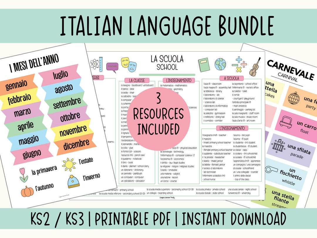 Italian Language Classroom Bundle | Posters + Vocabulary Worksheets ...