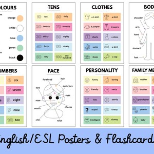 English ESL Language Posters and Flashcards Printable. English ...