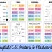 English ESL Language Posters and Flashcards Printable. English ...