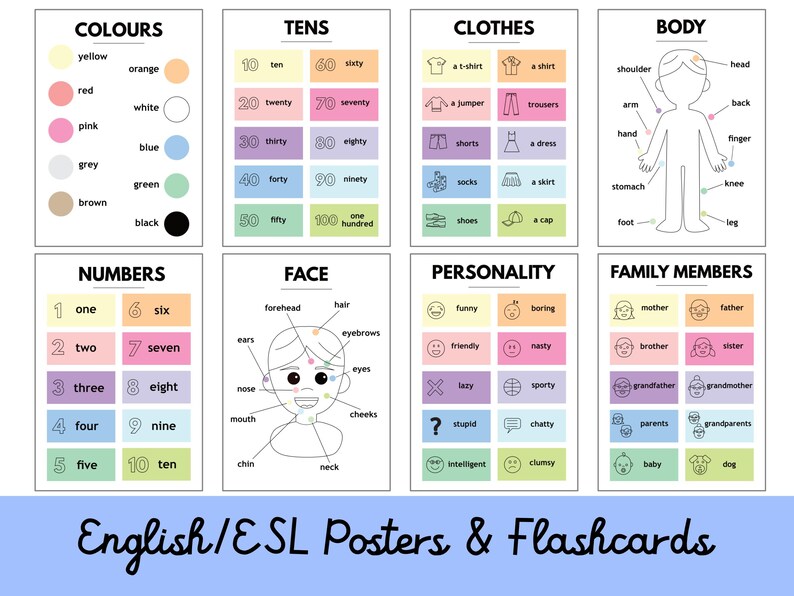 English ESL Language Posters and Flashcards Printable. English ...