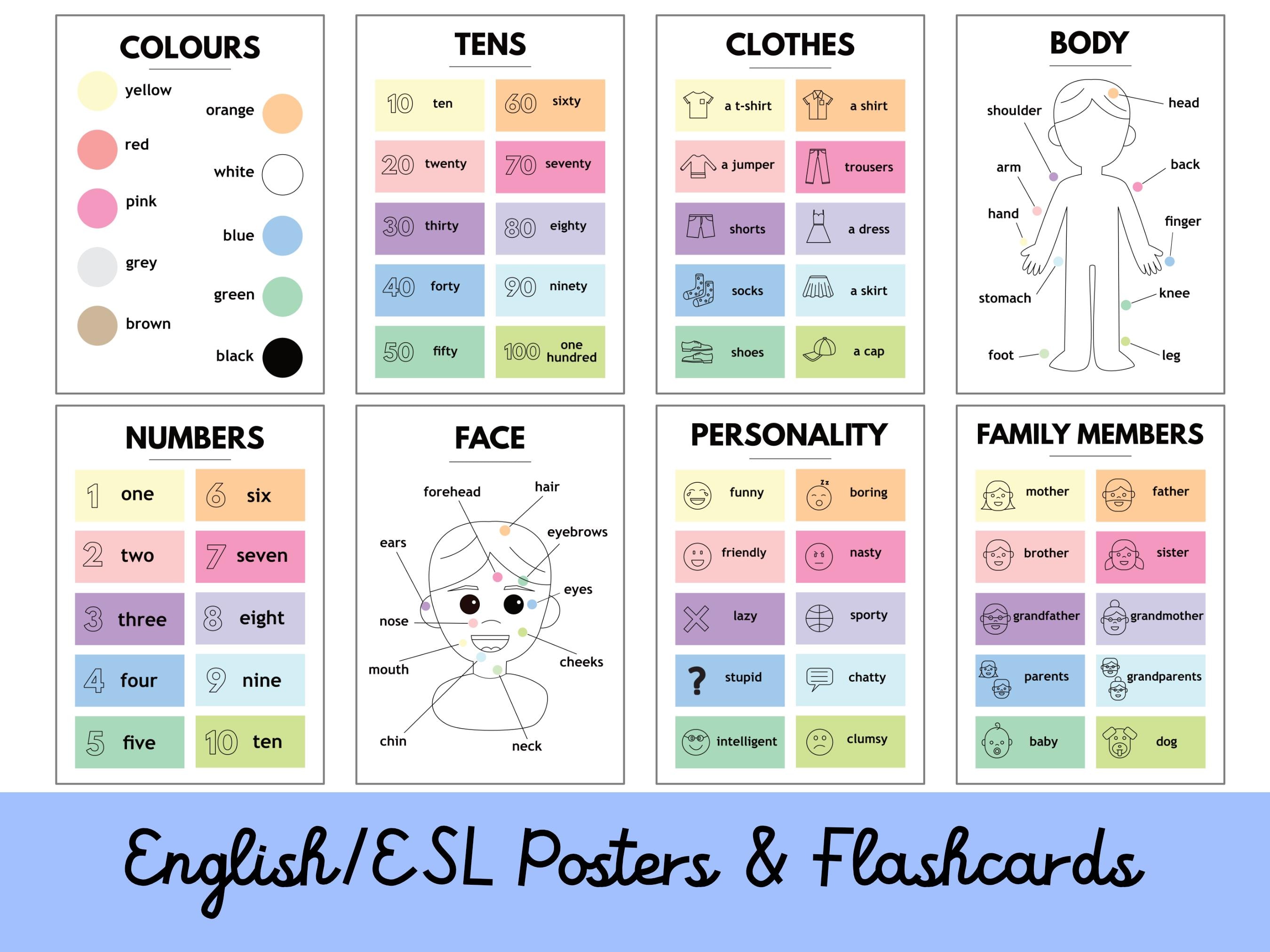 English ESL Language Posters and Flashcards Printable. English ...