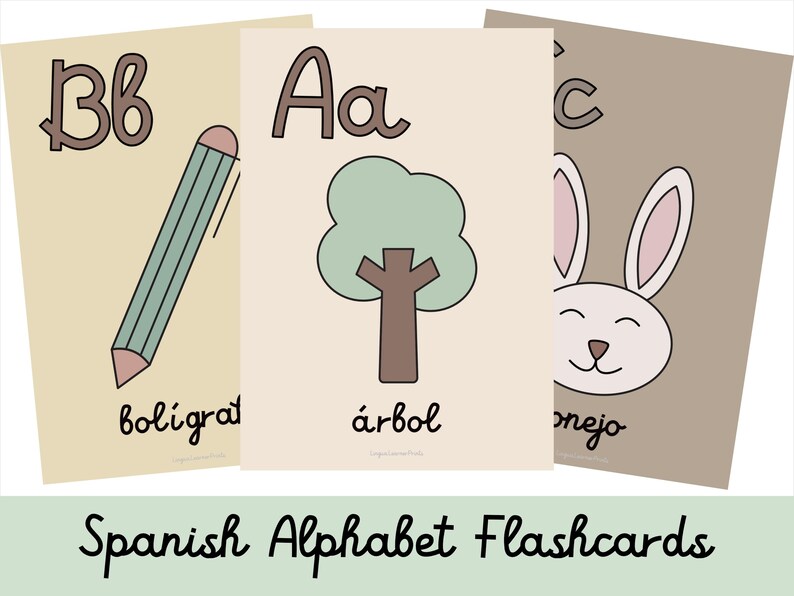 Spanish A6 Printable Alphabet Flashcards for Children. Educational ...