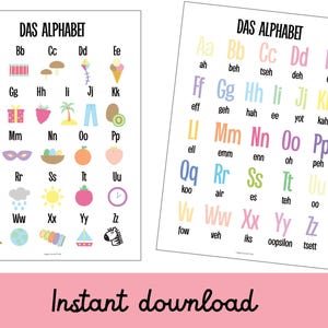 20 German Language Posters and Flashcards Printable. Learn German ...