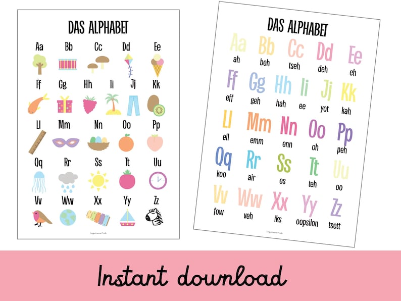 20 German Language Posters and Flashcards Printable. Learn German ...