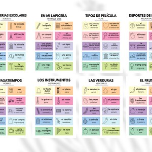 Spanish Language Posters and Flashcards Printable. Learn Spanish ...