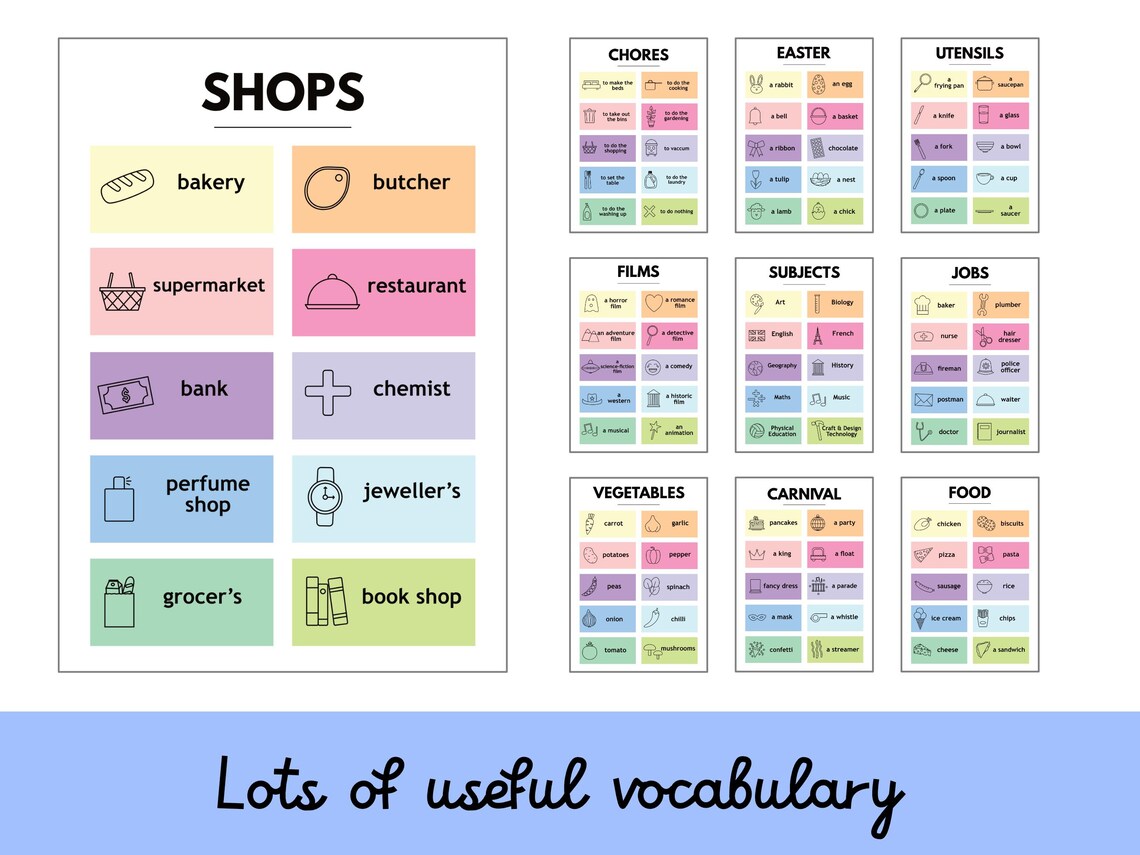 English ESL Language Posters and Flashcards Printable. English ...