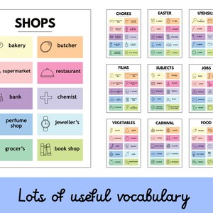 English ESL Language Posters and Flashcards Printable. English ...