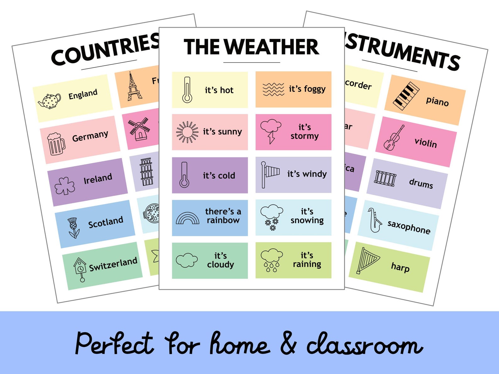 English ESL Language Posters and Flashcards Printable. English ...