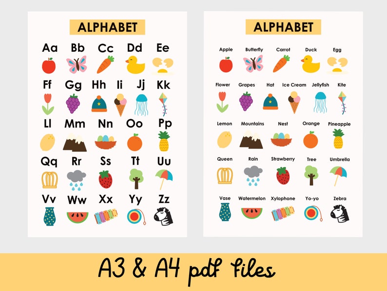 English Alphabet Poster Set for Children - Etsy