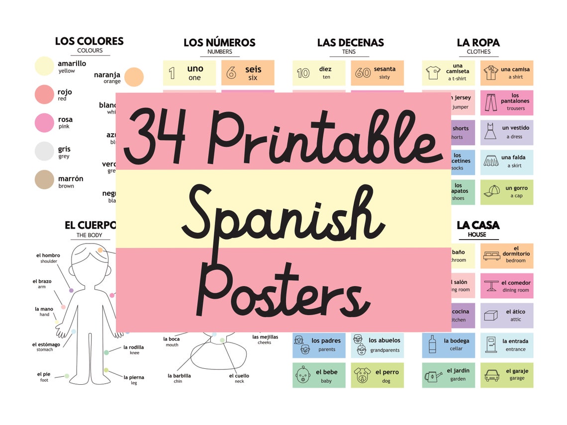 Spanish Language Posters and Flashcards Printable. Learn Spanish ...