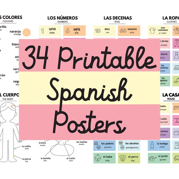 Spanish Language Poster - Etsy