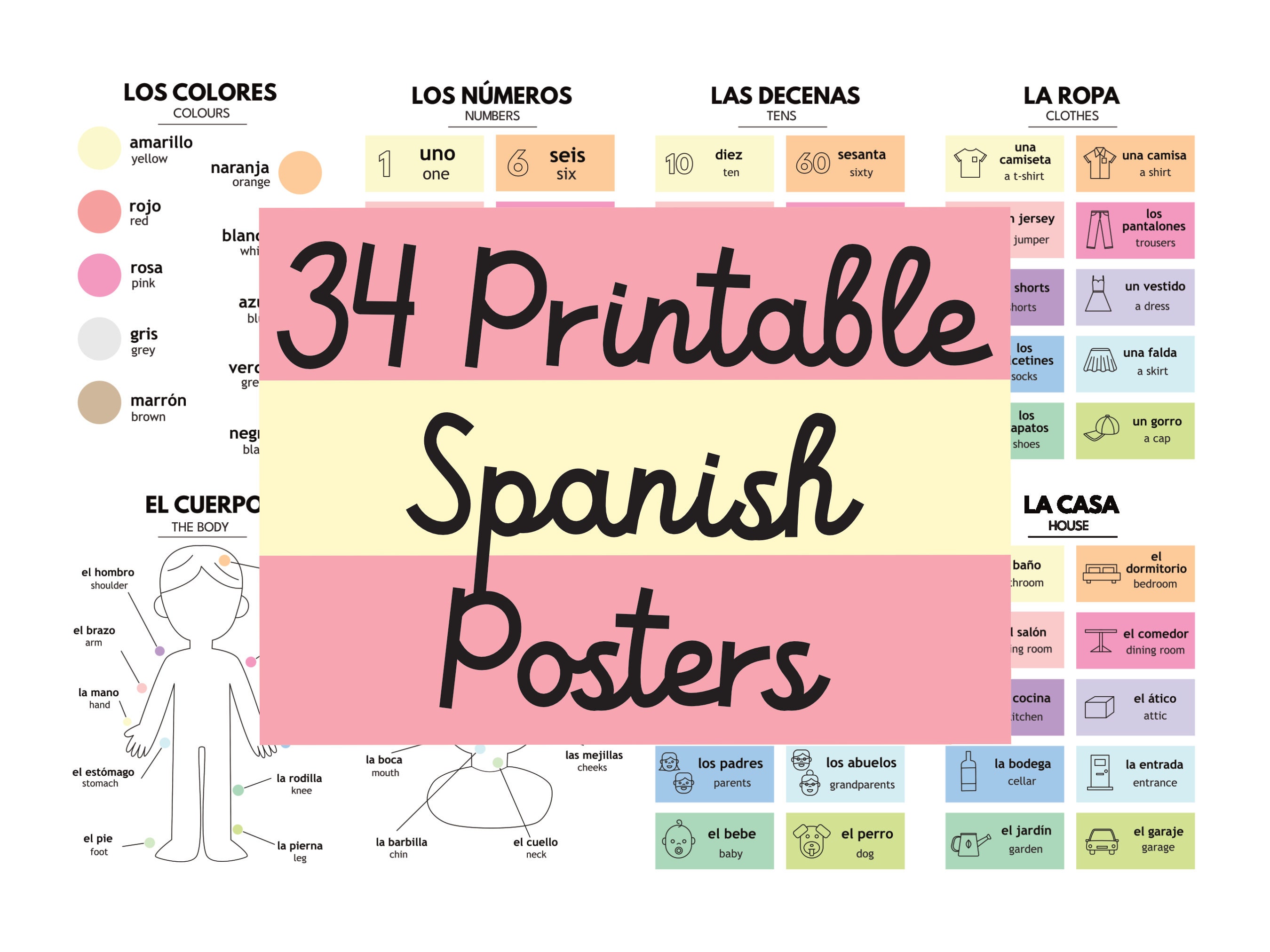 Spanish Language Posters and Flashcards Printable. Learn Spanish ...
