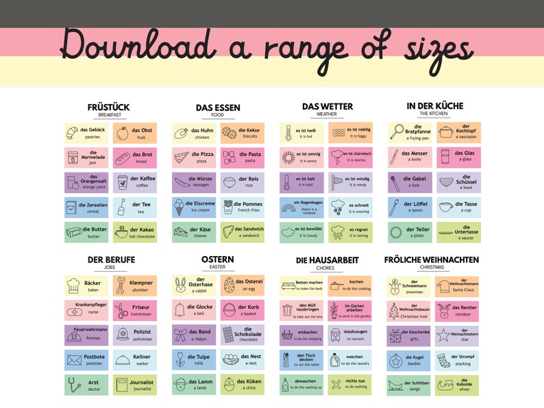 German Language Posters and Flashcards Printable. Learn German ...