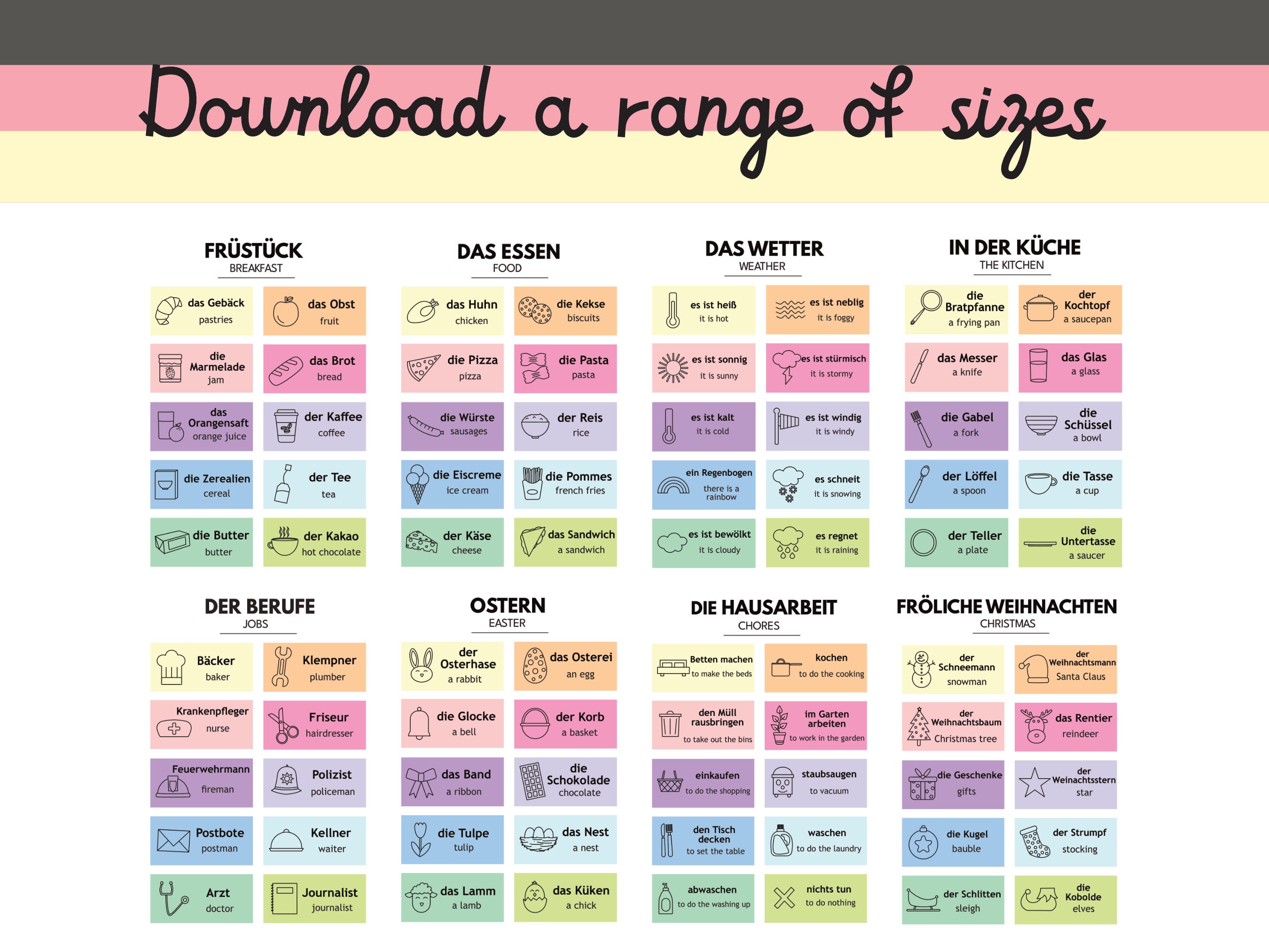 German Language Posters and Flashcards Printable. Learn German ...