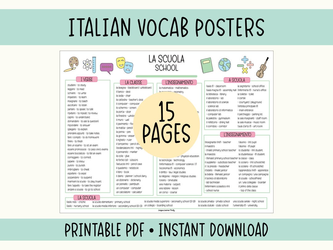 Italian Vocabulary Pages Printable. Learn Italian Educational Resource ...