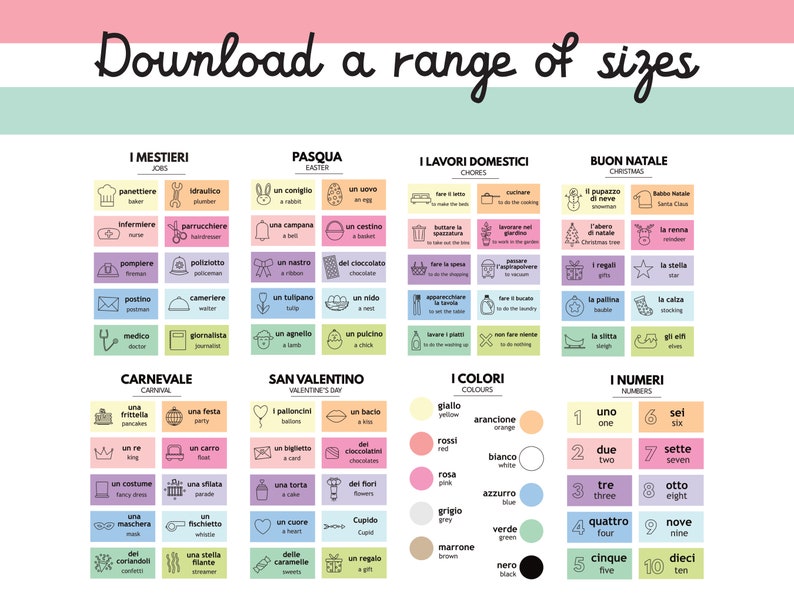 Italian Language Posters and Flashcards Printable. Learn Italian ...